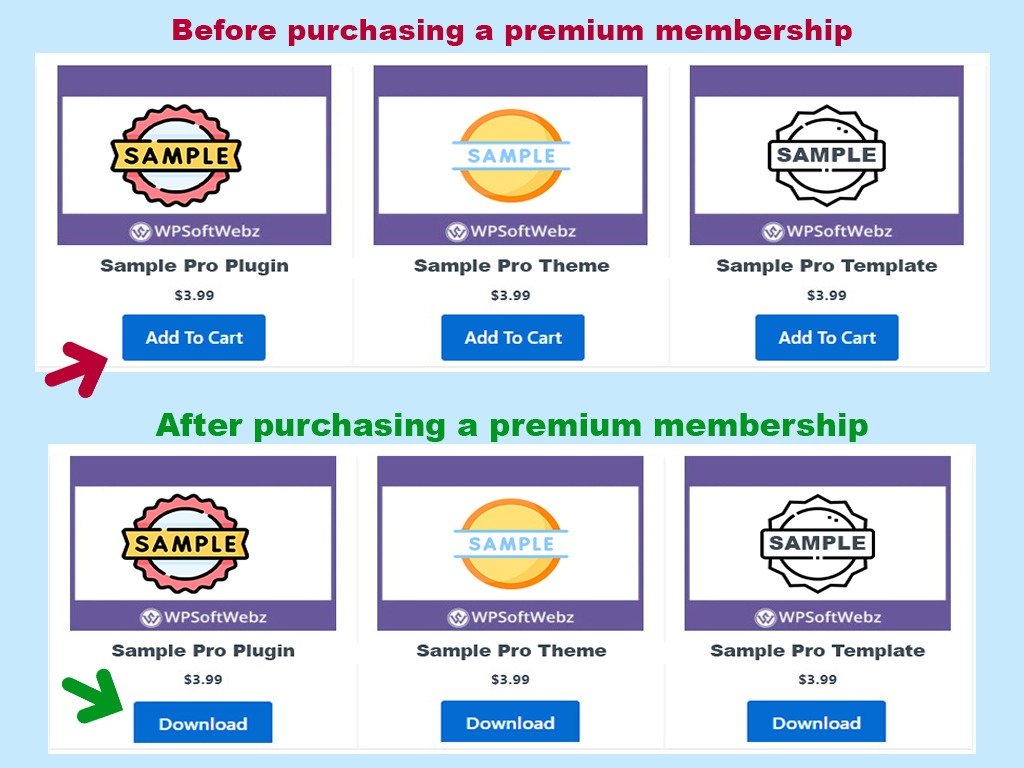 WordPress Premium Membership - Unlimited Access To All Products ...